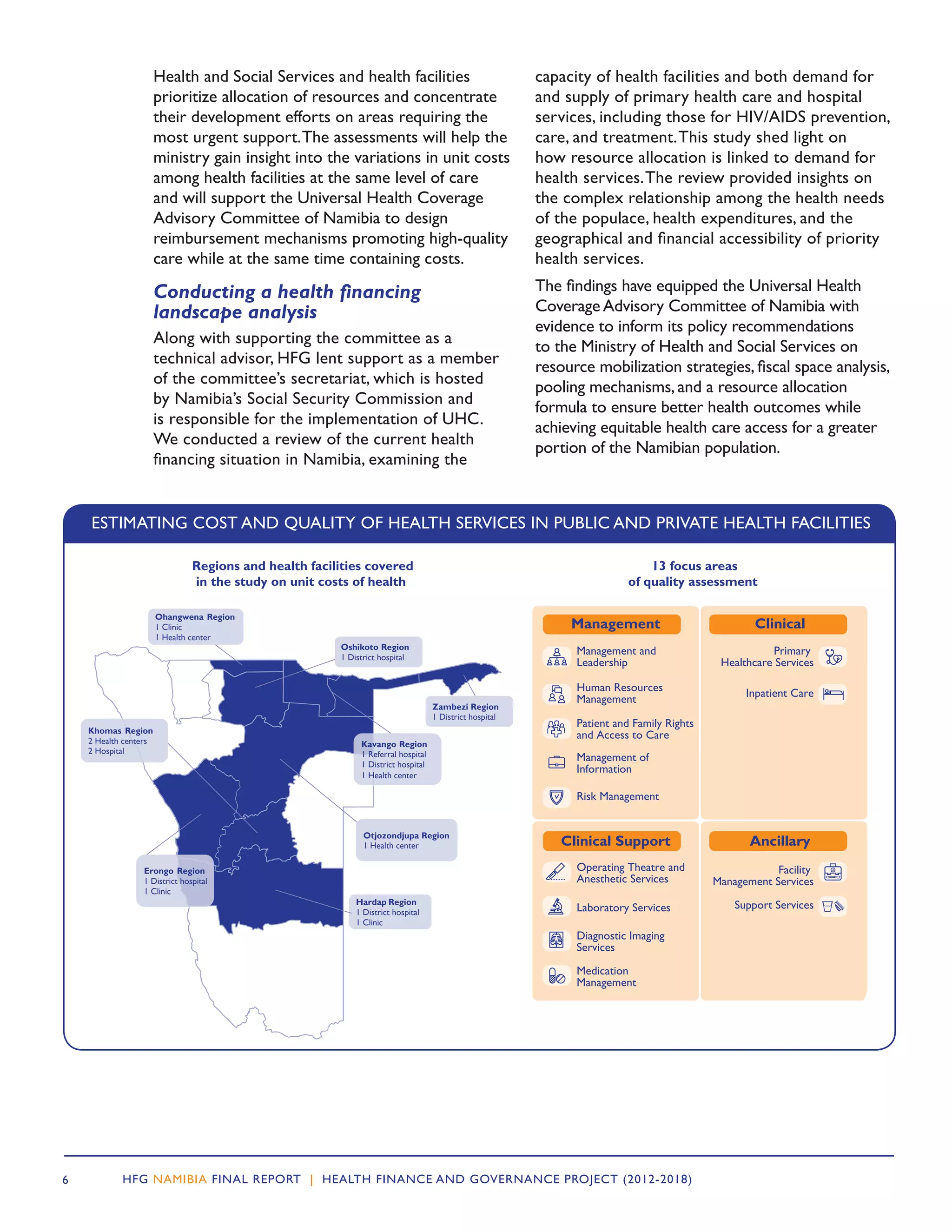 HFG Namibia Final Country Report | PDF