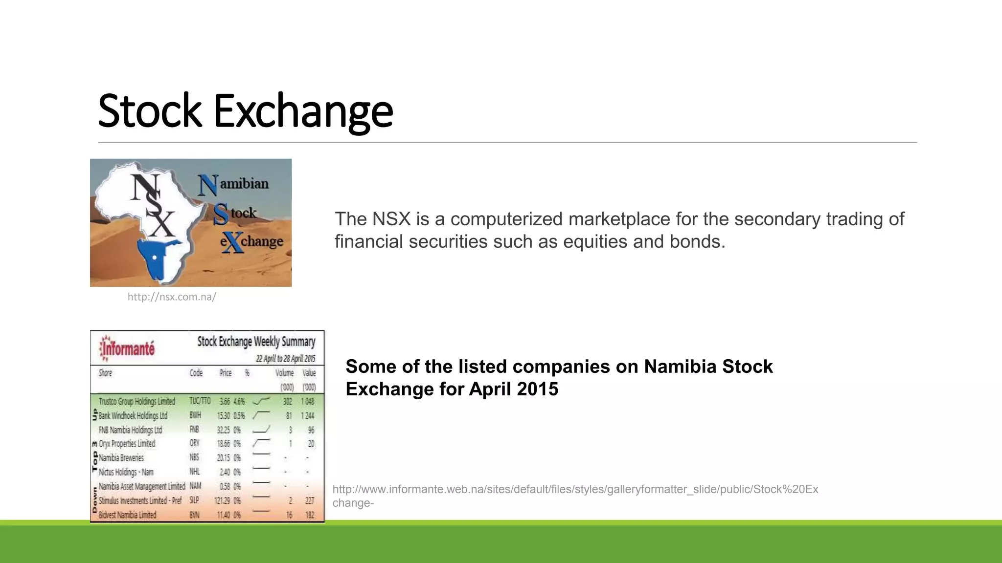 Namibian banking system | PPT
