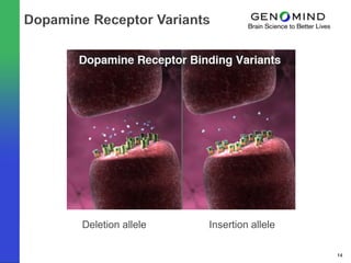 Genomind NAMI Presentation by Dr. Jay Lombard | PPT