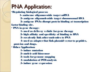 Nucleic mimetics (PNA, LNA) | PPT
