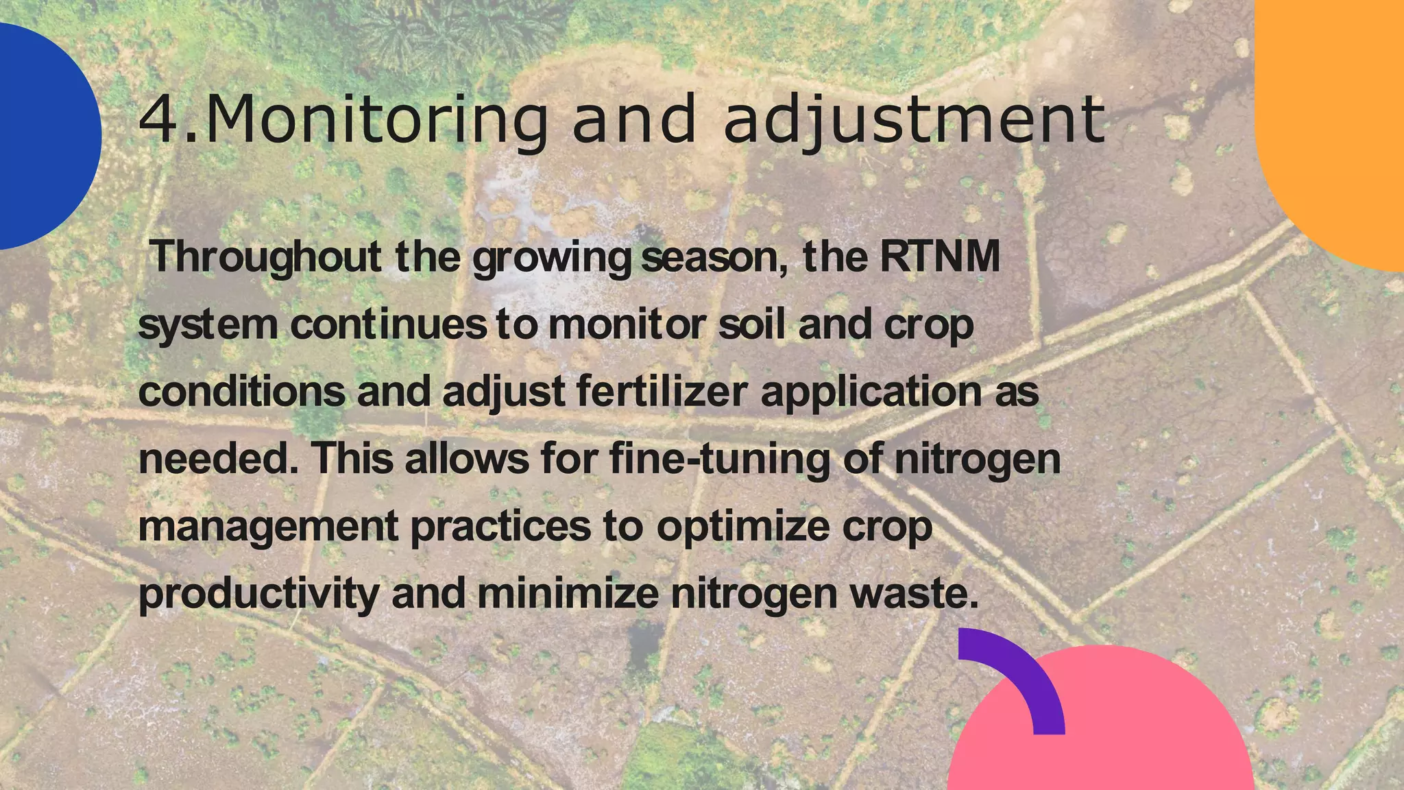 RTNM-Real Time Nitrogen Management | PPTX