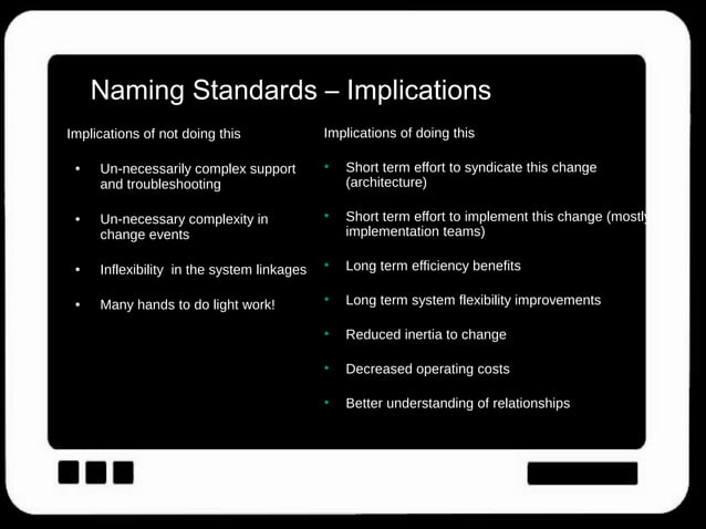 Edmund Sutcliffe - Who do you think you are: Why Naming is Important? | PPT