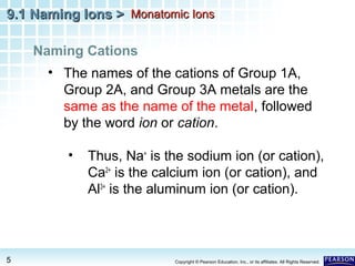 Naming ions notes | PPT