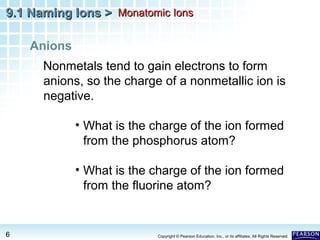 Naming ions notes | PPT