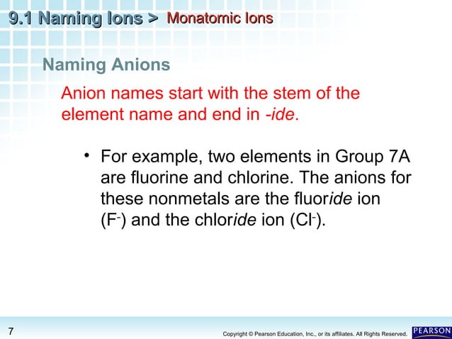 Naming ions notes | PPT