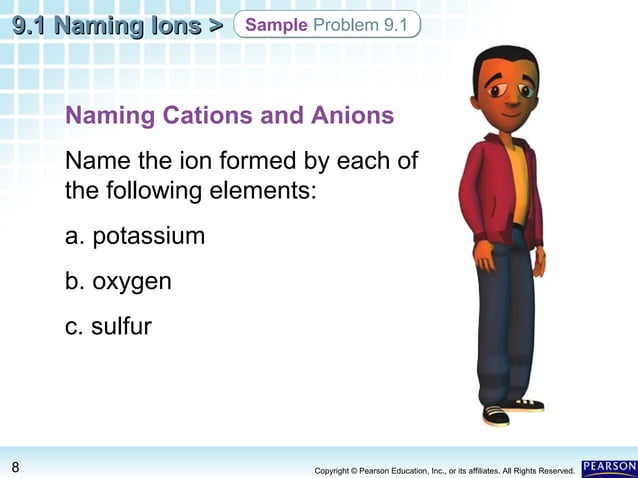 Naming ions notes | PPT