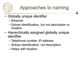 name-Naming system in distributed computing | PPT