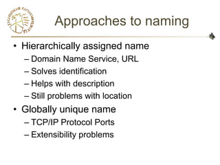 name-Naming system in distributed computing | PPT