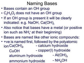 Naming Bases