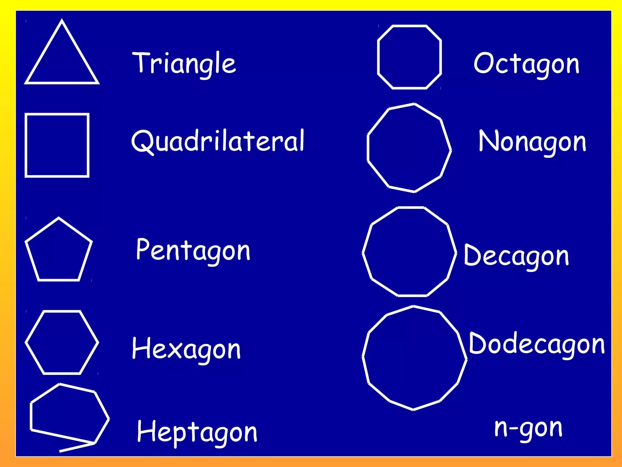 Naming angles-of-polygons | PPT