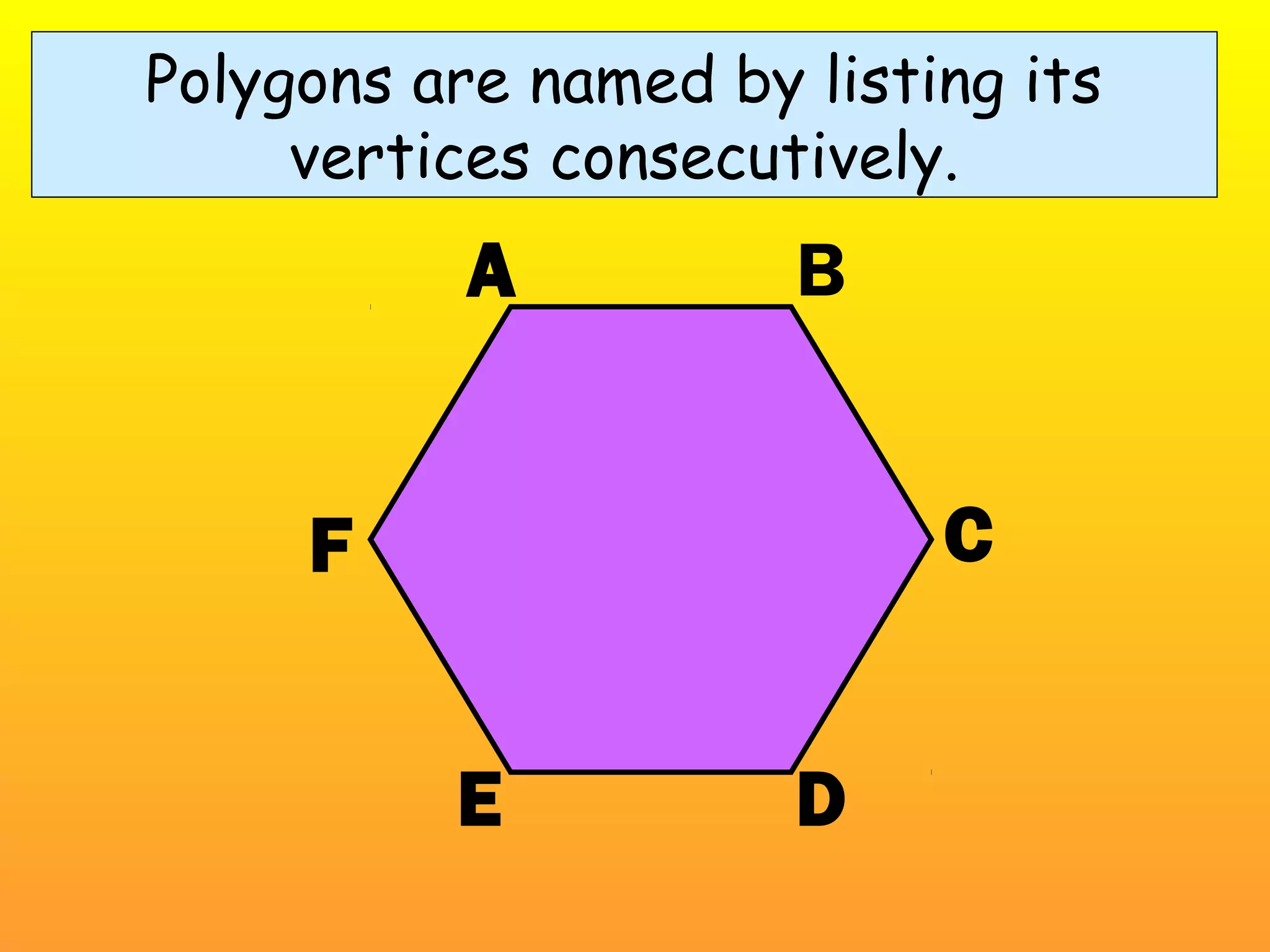 Naming angles-of-polygons | PPT
