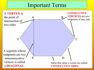 Naming angles-of-polygons | PPT