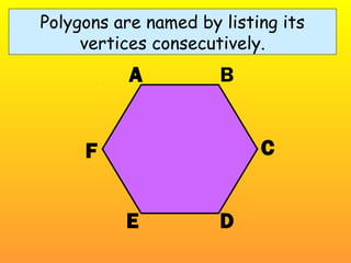 Naming angles-of-polygons | PPT