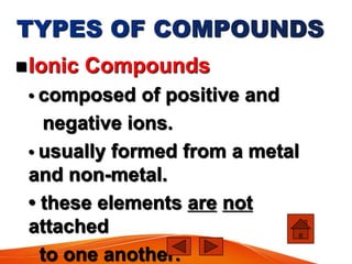Naming-Ionic-and-Covalent-Compound-NEW-VERSION.pptx