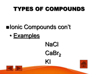 Naming-Ionic-and-Covalent-Compound-NEW-VERSION.pptx