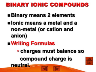 Naming-Ionic-and-Covalent-Compound-NEW-VERSION.pptx
