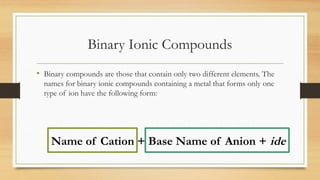 Chemistry: NAMING-IONIC-COMPOUNDS-1.pptx