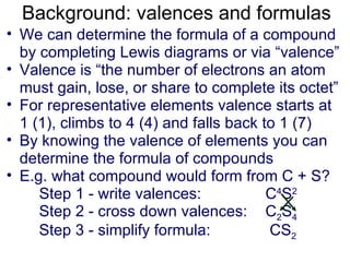 Naming ionic-covalent | PPT