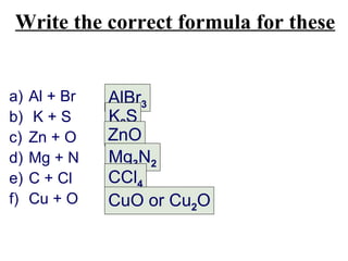 Naming ionic-covalent | PPT