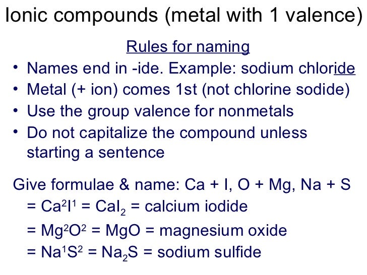 Naming Ionic covalent Naming Ionic covalent
