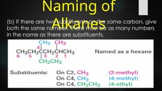 Naming-of-Alkanes-Alkenes-and-Alkynes.pptx