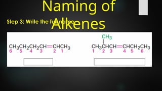 Naming-of-Alkanes-Alkenes-and-Alkynes.pptx