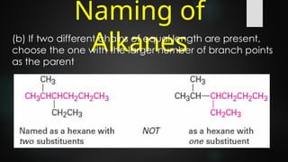 Naming-of-Alkanes-Alkenes-and-Alkynes.pptx