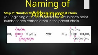 Naming-of-Alkanes-Alkenes-and-Alkynes.pptx
