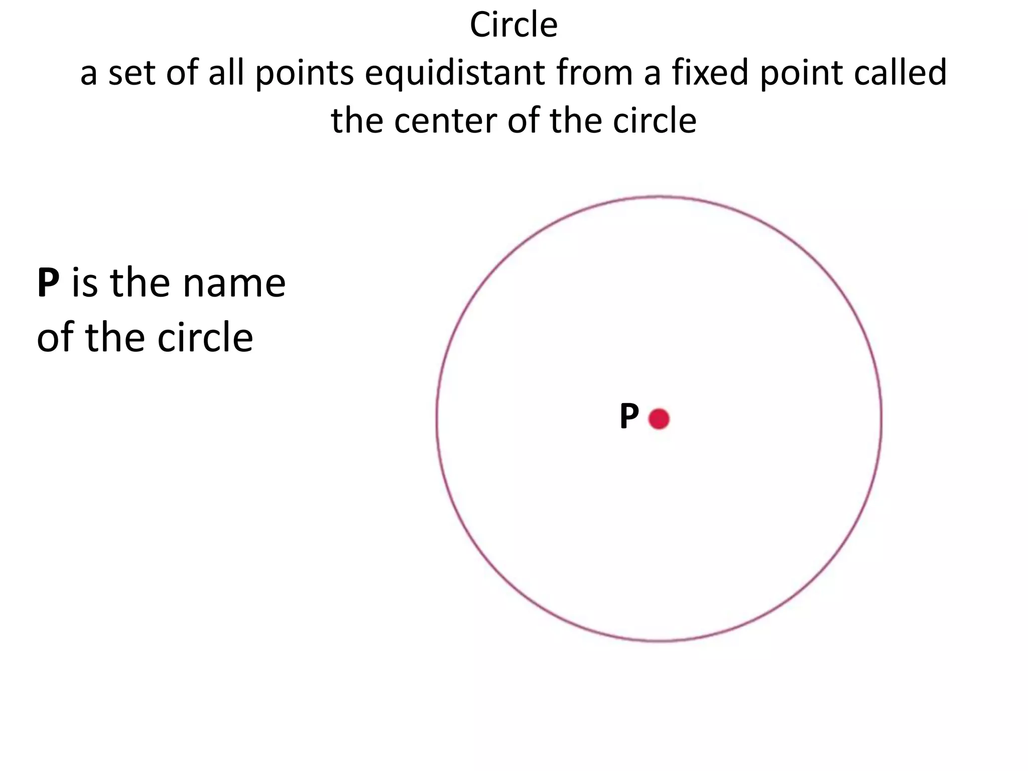 grade 10 Math lesson | PPTX