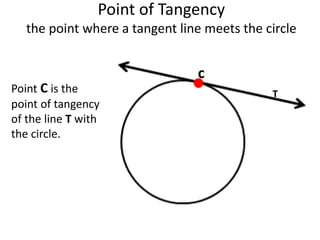 grade 10 Math lesson | PPTX