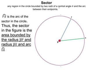grade 10 Math lesson | PPTX