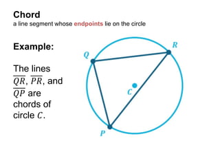 grade 10 Math lesson | PPTX