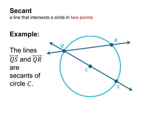 grade 10 Math lesson | PPTX