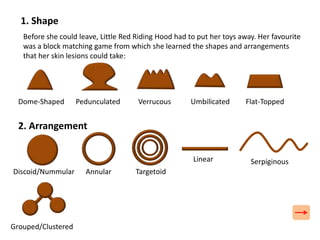 naming-skin-lesion for cvt and for cdu Hyderabad Telangana for india | PPT