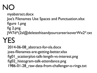 How to name files | PPT
