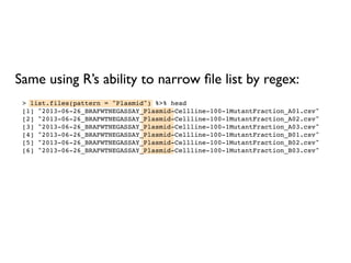 How to name files | PPT