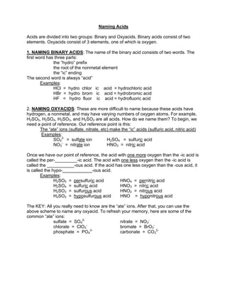 Naming Acids Worksheet