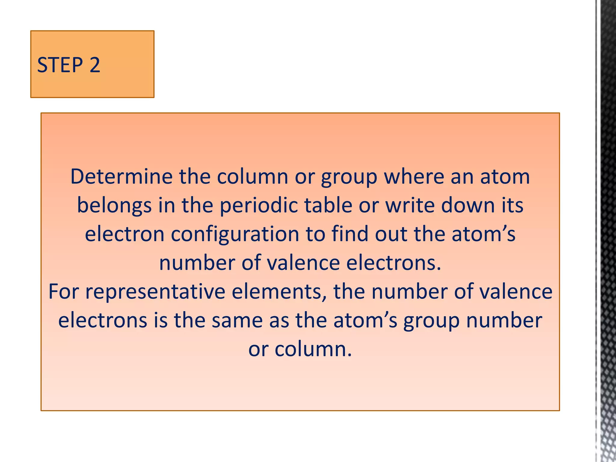 Naming and Writing Chemical Formula | PPTX