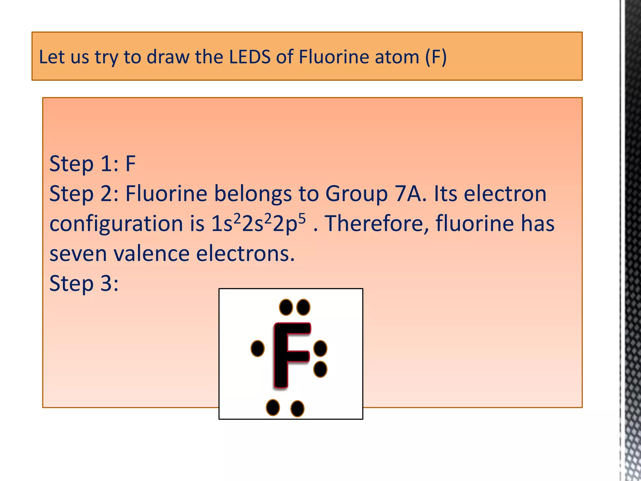 Naming and Writing Chemical Formula | PPTX
