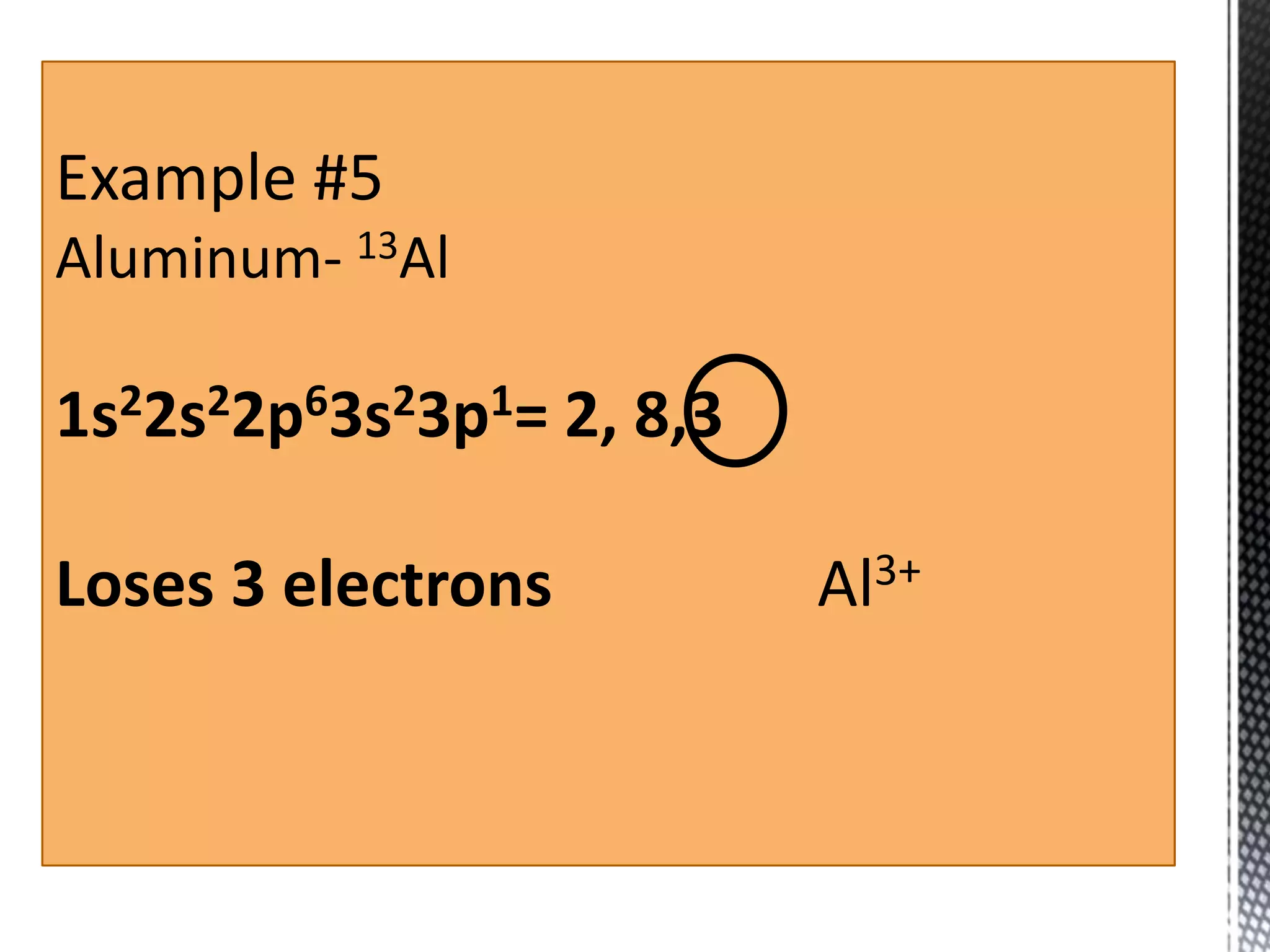 Naming and Writing Chemical Formula | PPTX