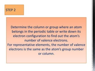 Naming and Writing Chemical Formula | PPTX