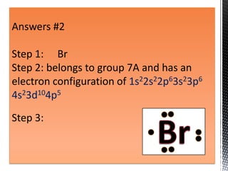 Naming and Writing Chemical Formula | PPTX