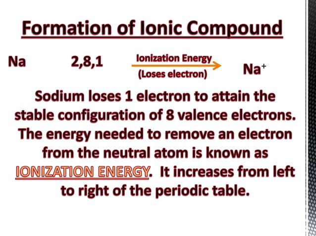 Naming and Writing Chemical Formula | PPTX