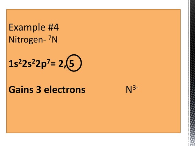 Naming and Writing Chemical Formula | PPTX