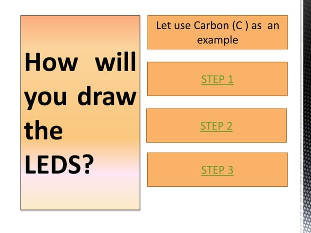 Naming and Writing Chemical Formula | PPTX