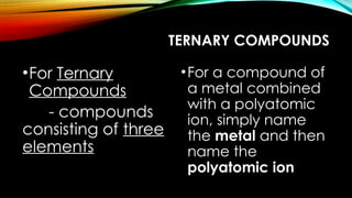 Naming and Writing Chemical formula.pptx