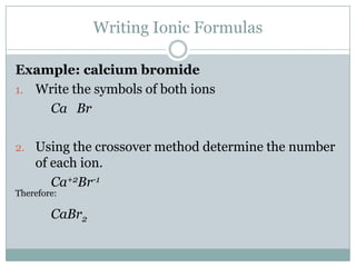 Naming and writing compounds and molecules | PPTX