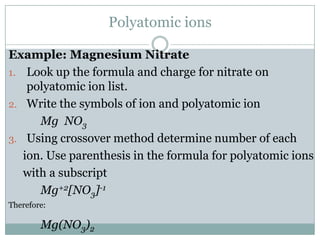 Naming and writing compounds and molecules | PPTX