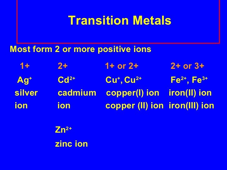 Naming Binary And Ternary Compounds naming-binary-and-ternary-compounds