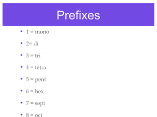 Naming binary compounds part iii | PPT